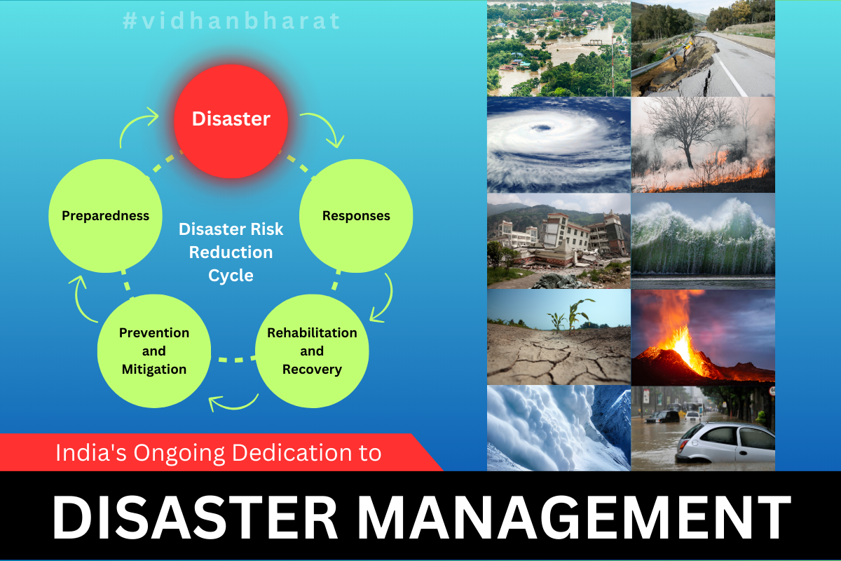 India’s Ongoing Dedication to Disaster Management: A Closer Look ...